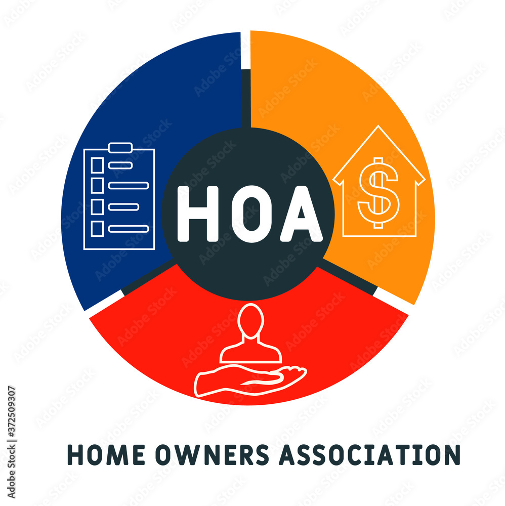 HOA - home owners association. acronym business concept. vector ...