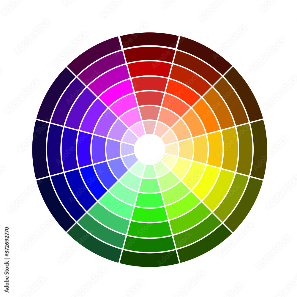 Color wheel types Spectrum schemes: red green blue ( rgb ) and cyan ...