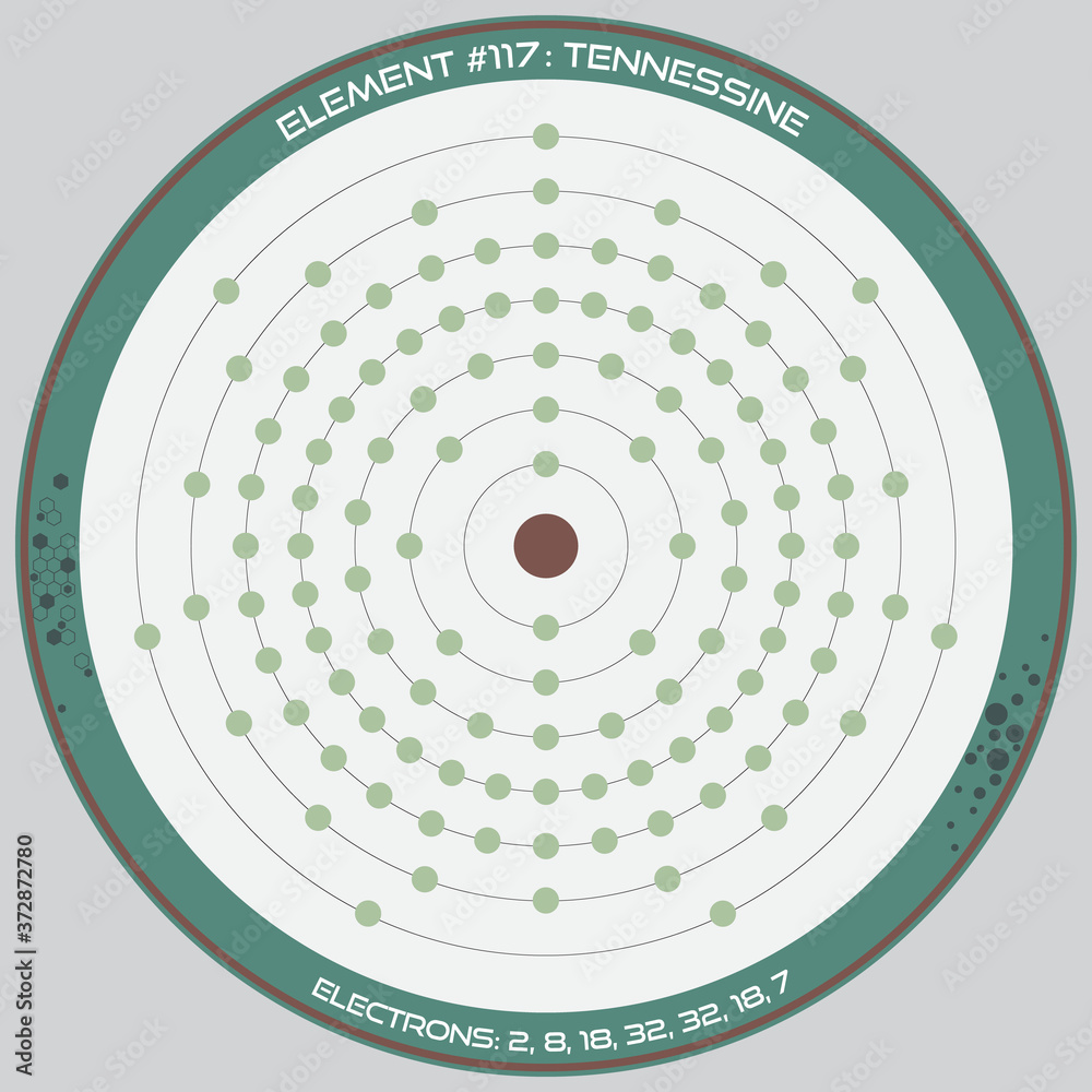 Detailed infographic of the atomic model of the element of Tennessine ...
