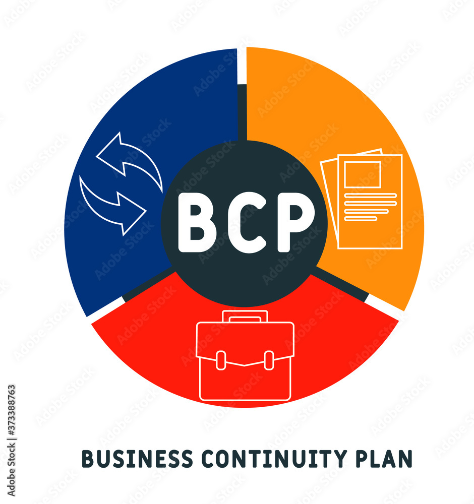 BCP Business Continuity Plan Acronym Business Concept Vector