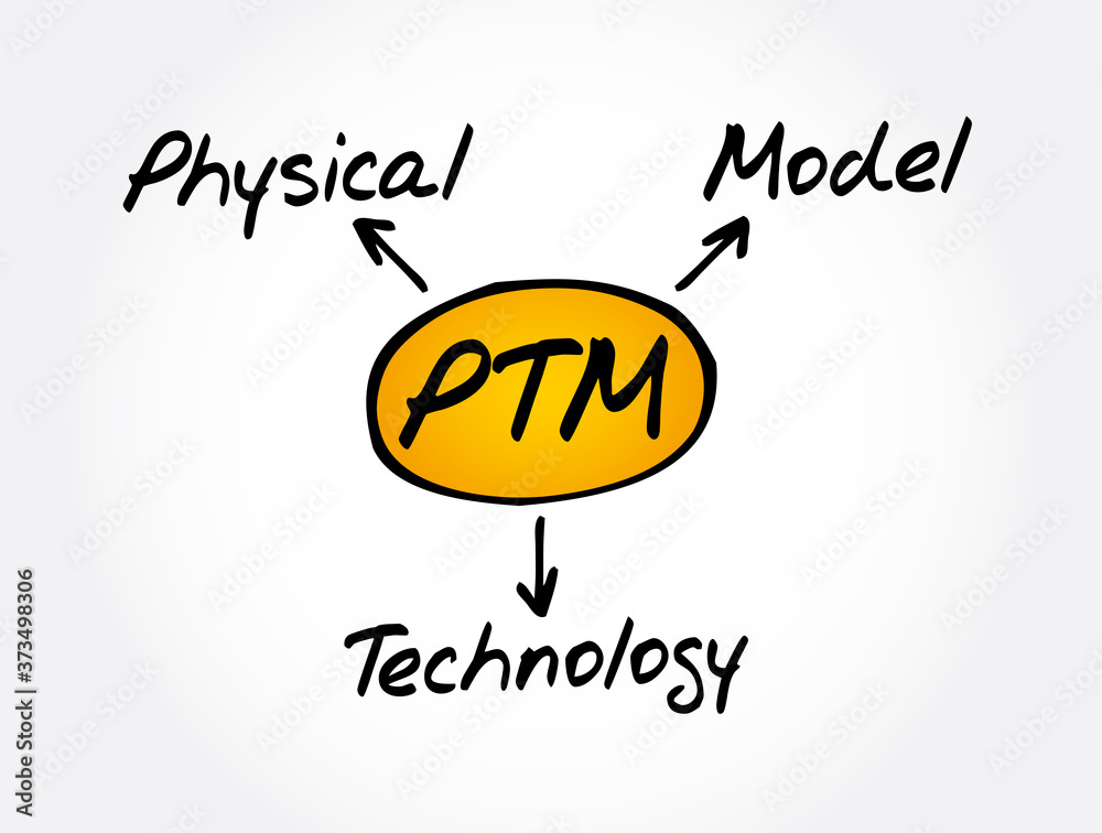 PTM - Physical Technology Model acronym, concept background Stock ...