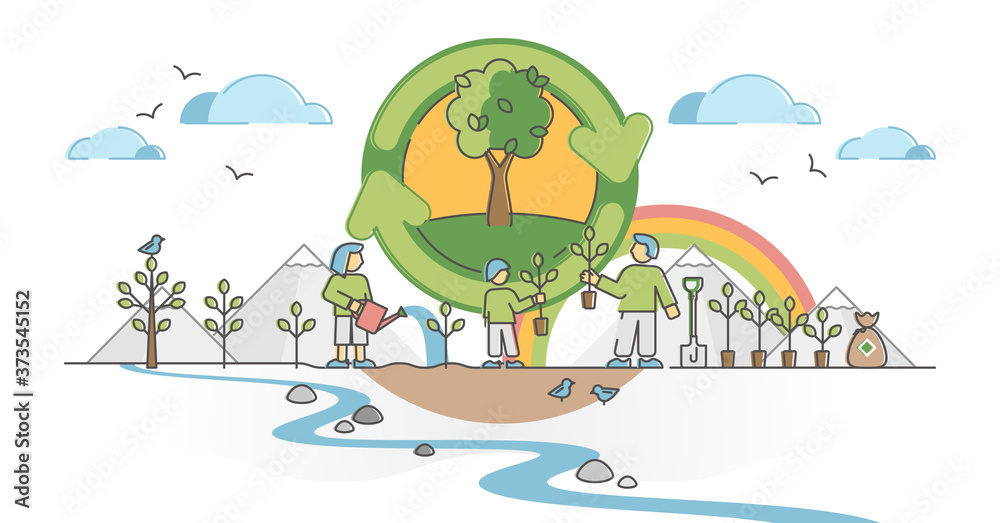 Póster Reforestation as planting trees to protect green environment ...