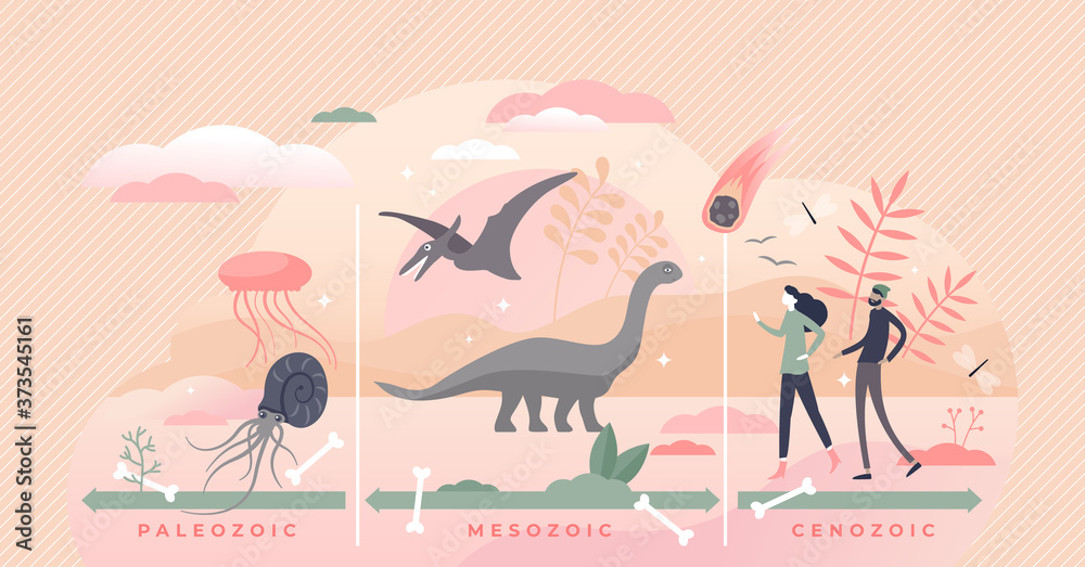 Poster Geologic time scale with chronological evolution timeline tiny ...