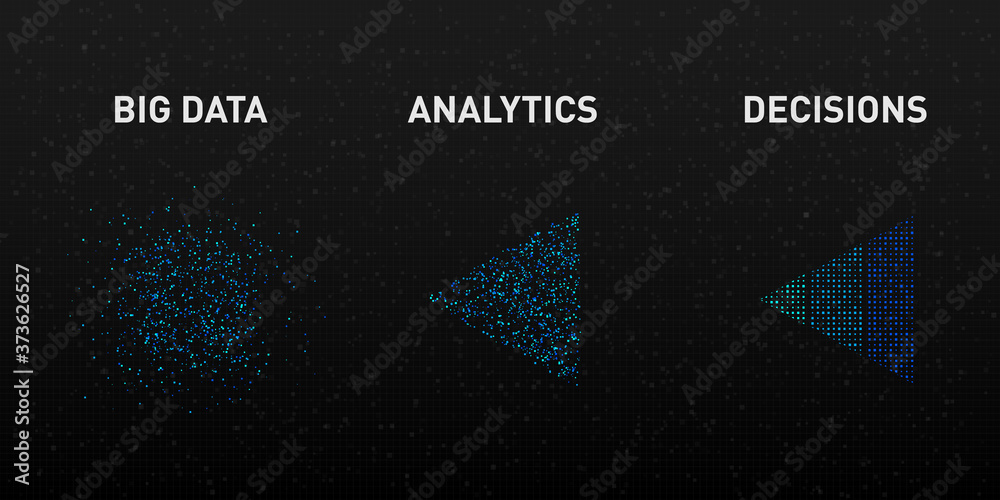 Visualization of the Big Data analytics process. Information analysis ...