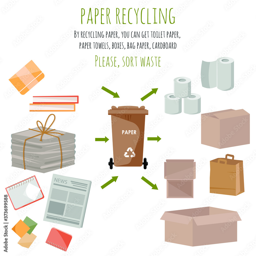 Used plastic items and items made from recycled paper. New life for ...