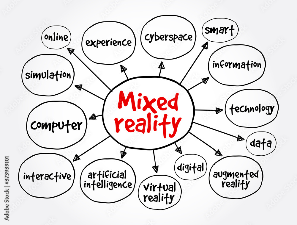 Mixed reality mind map, technology concept for presentations and ...