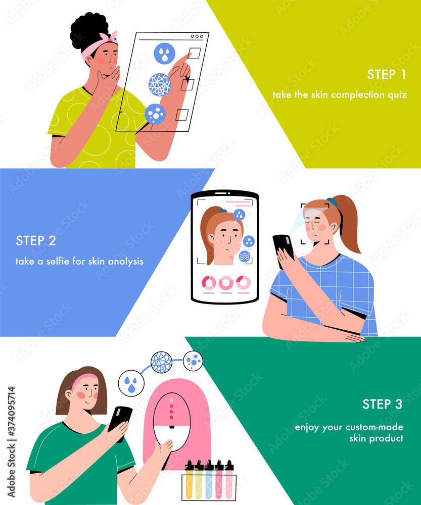 Vector Banners With Flat Style Illustration Of 3 Steps Personalized