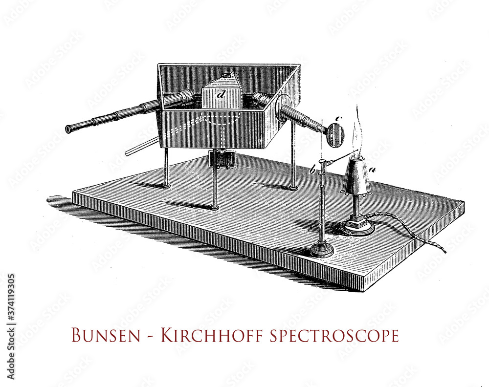 The spectroscope developed in 19th century by Bunsen and Kirchhoff ...