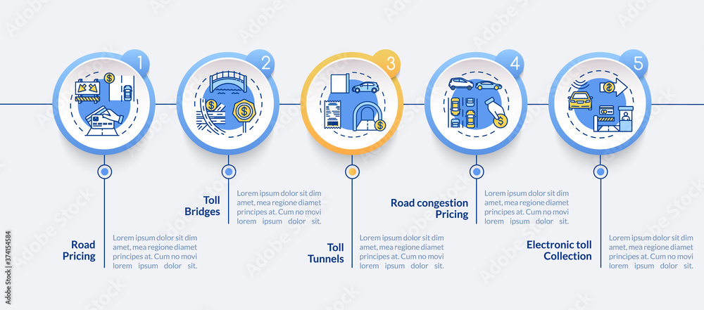 Electronic toll collection vector infographic template. Toll plazas ...