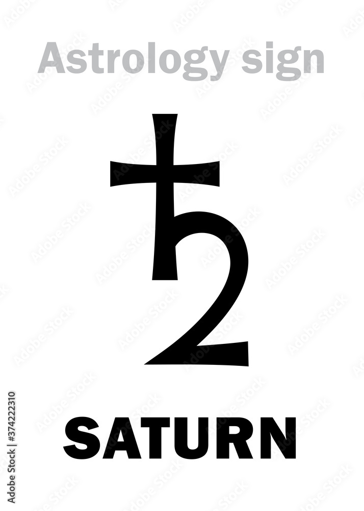 Astrology Alphabet: SATURN (Cronus / Chronos / Kronos), classic major ...