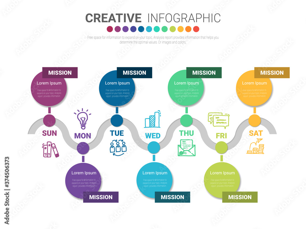 Timeline business for 7 day, 7 options, Timeline infographics design ...