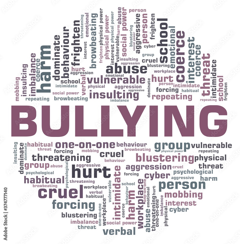 Bullying vector illustration word cloud isolated on a white background ...
