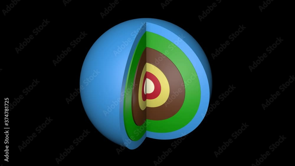 Cross section view of sphere with multiple layers . Ball with internal ...
