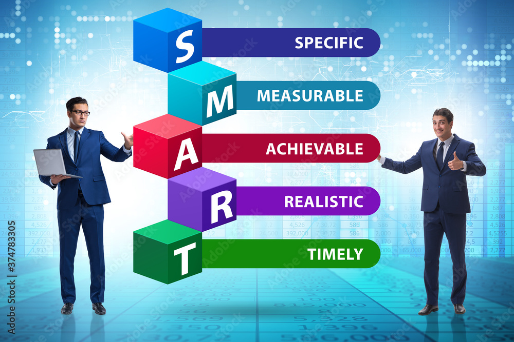 Concept of SMART objectives in performance management Stock Photo ...
