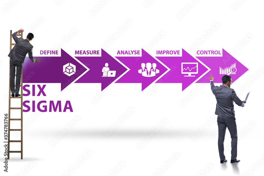 Concept of Lean management with six sigma Stock Photo | Adobe Stock