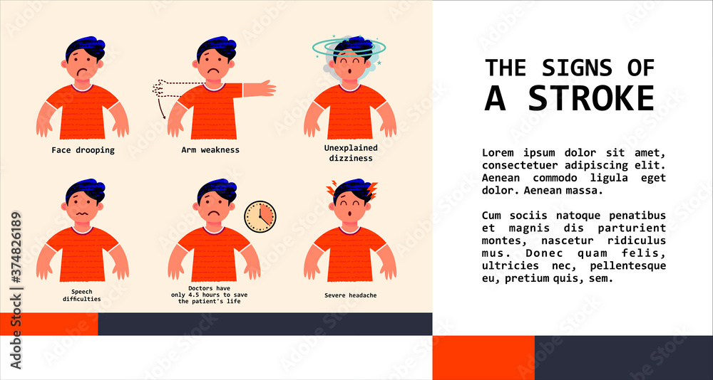 The signs of a stroke. Vector illustration, infographics. Stock Vector ...