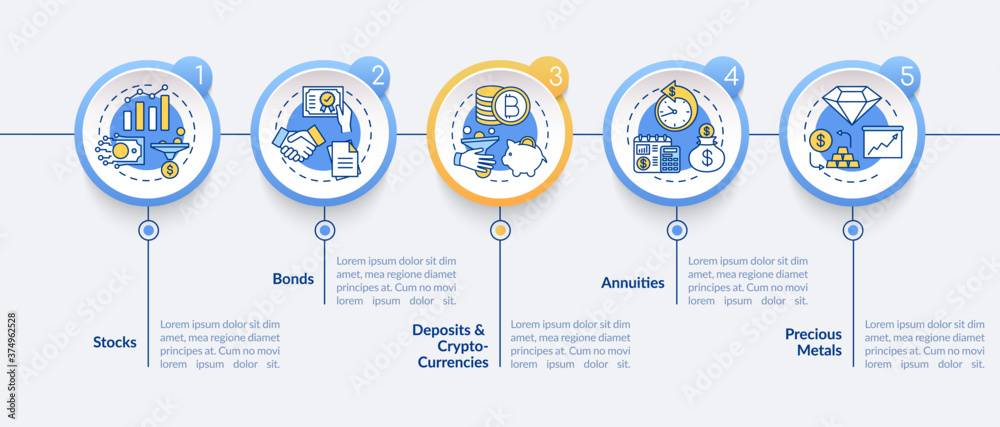 Investment types vector infographic template. Money investing ...