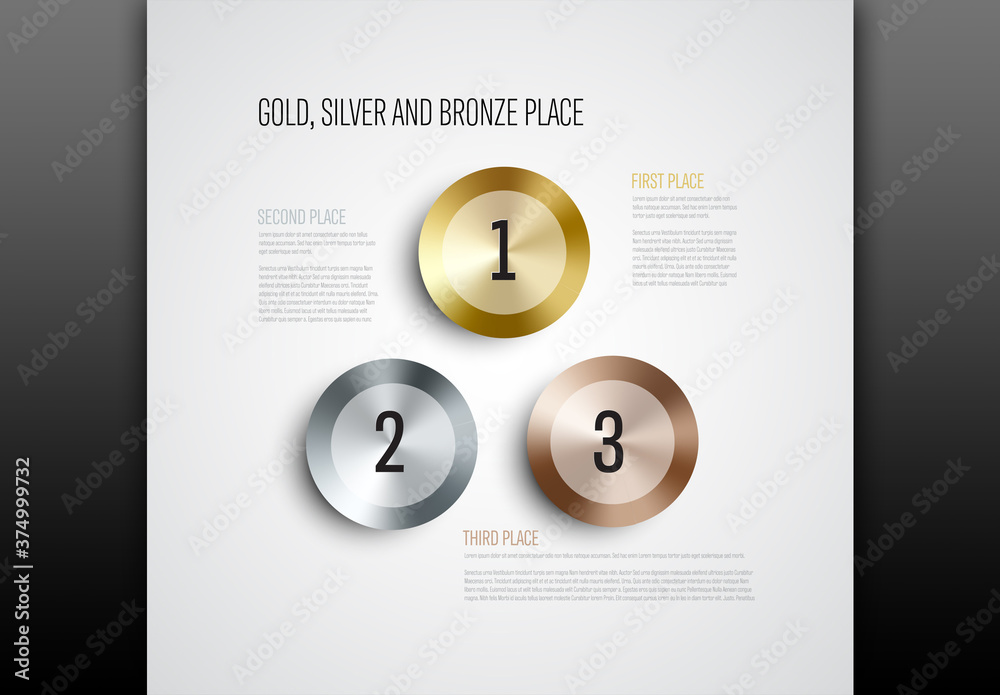 Digital Gold, Silver and Bronze Prize Medal Award with Winner Names ...