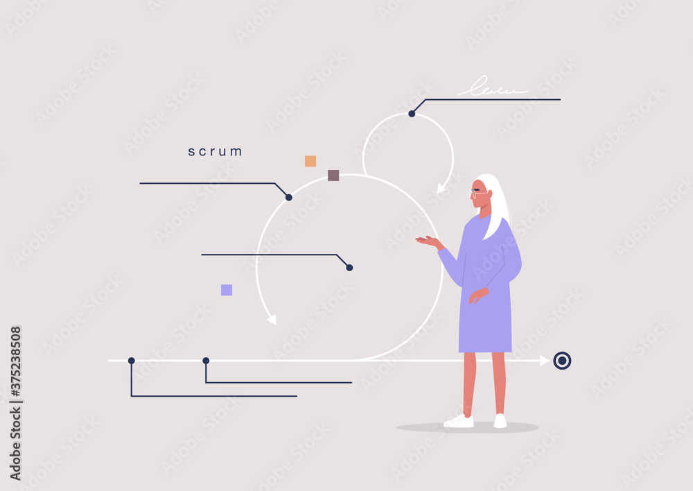 Scrum methodology, business process optimisation, young female ...