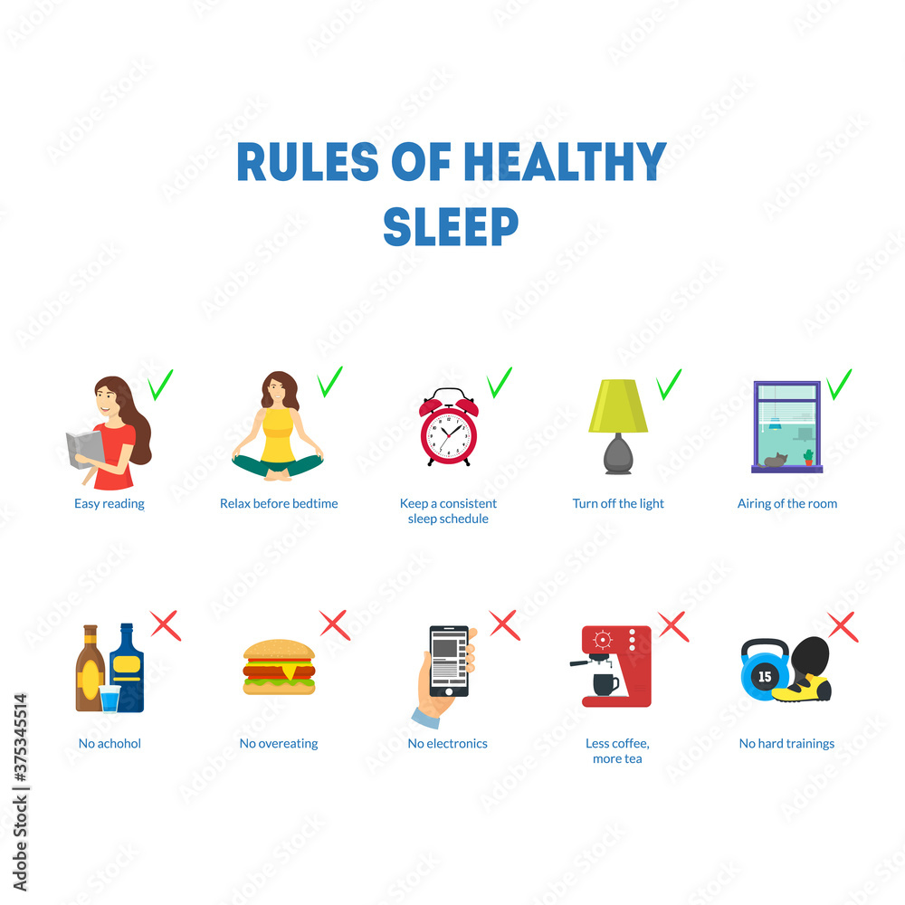 Cartoon Rules of Healthy Sleep Concept Card Poster. Vector Stock Vector ...