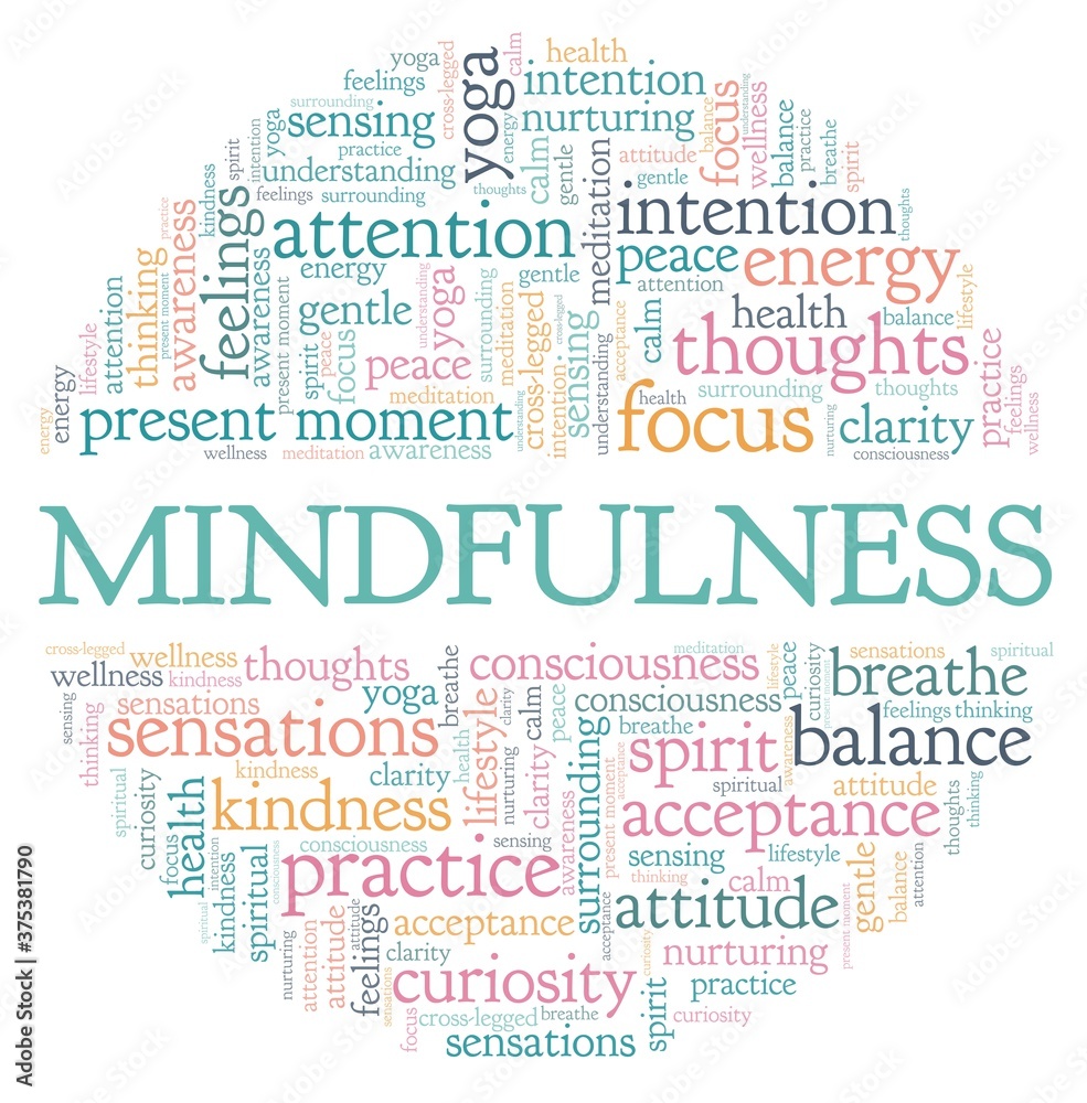 Mindfulness vector illustration word cloud isolated on a white ...