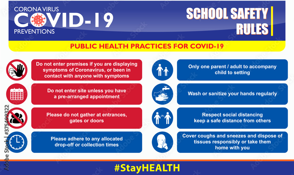 The school safety rules poster or public health practices for covid-19 ...