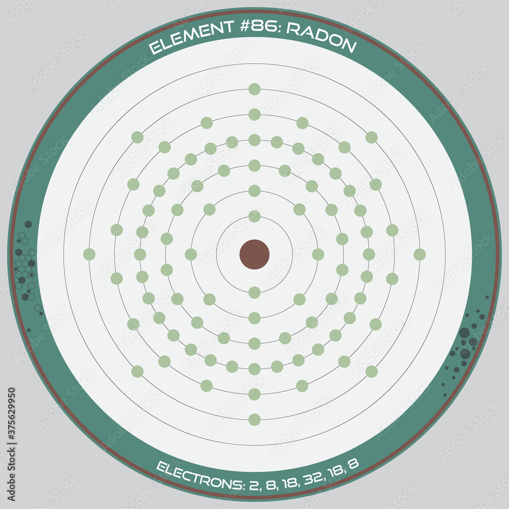 Detailed infographic of the atomic model of the element of Radon. Stock ...