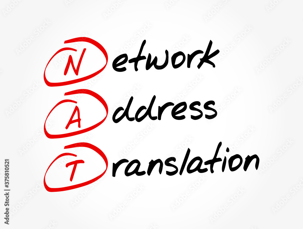NAT - Network Address Translation acronym, technology concept ...