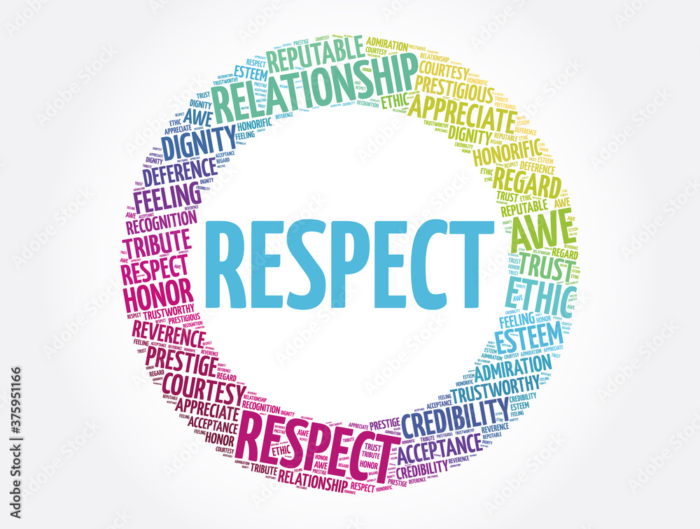 Respect circle word cloud collage, concept background Stock Vector ...