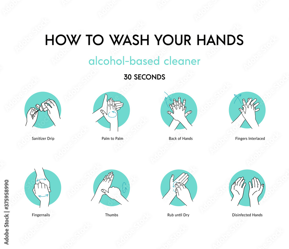 How to use hand sanitizer step by step instructions and guidelines ...