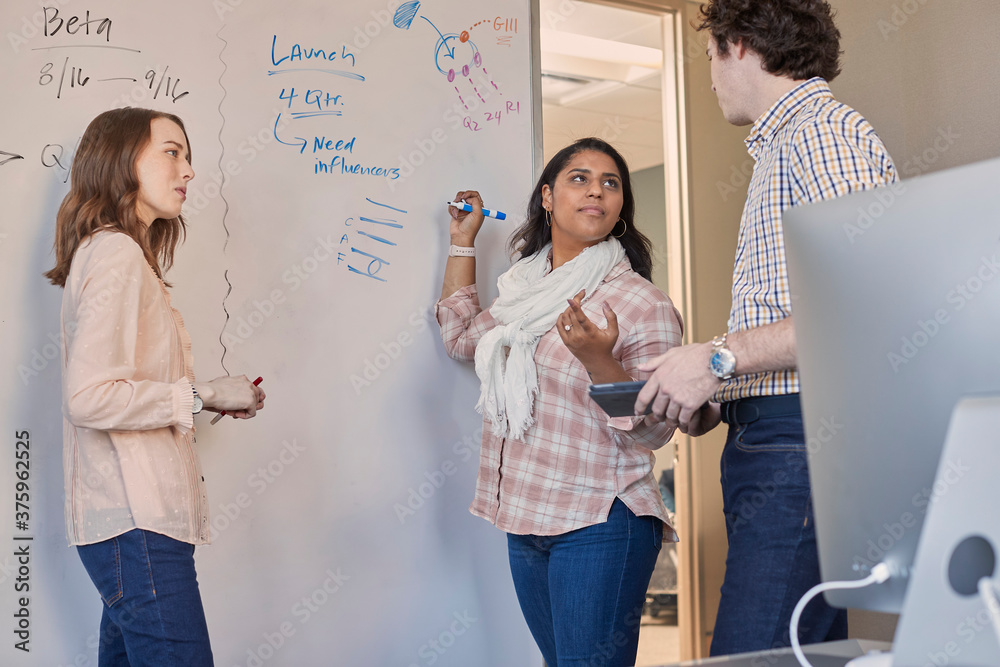 Co-Workers mapping out ideas and strategy with flowchart on dry erase ...