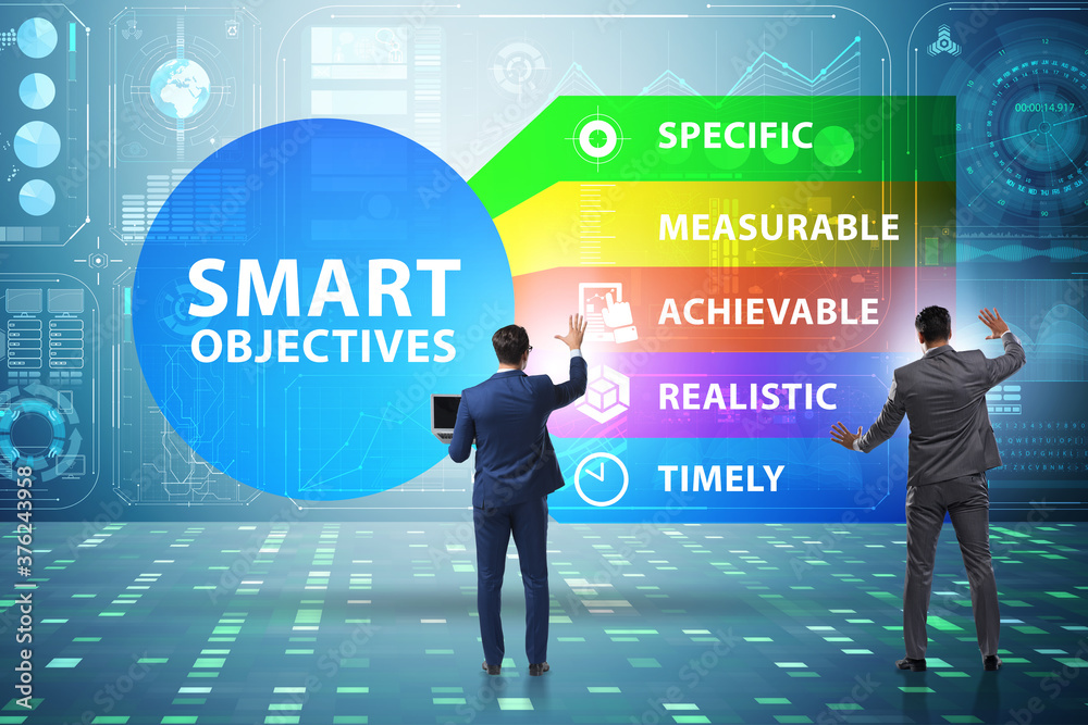 Concept of SMART objectives in performance management Stock Photo ...