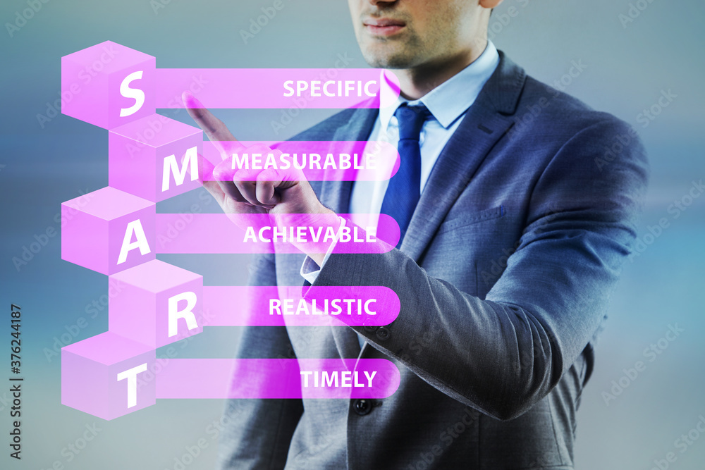 Concept of smart objectives in performance management Stock Photo ...