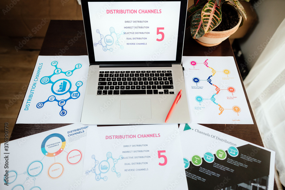 marketing distribution channels plan on office desk. Marketing manager ...