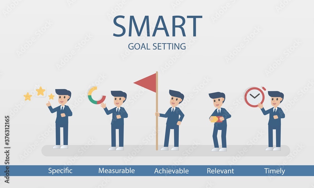 Smart goals setting strategy infographic business,SMART Objectives ...