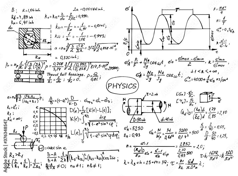 Photo & Art Print Physical notation with the equations, figures, schemes, plots and other ...