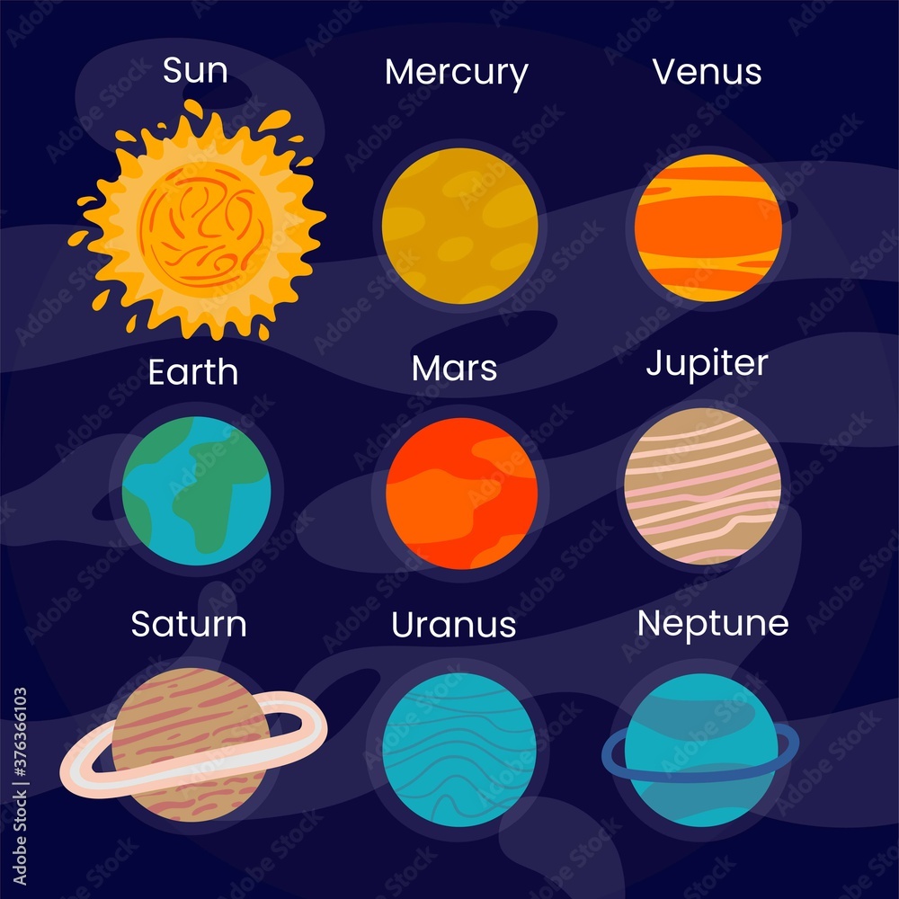 The Solar System Font