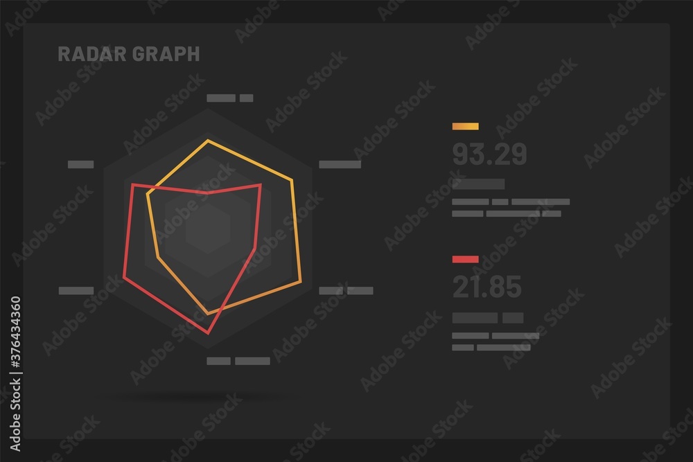Radar Graph. Elements of infographics on a dark background. Use in ...