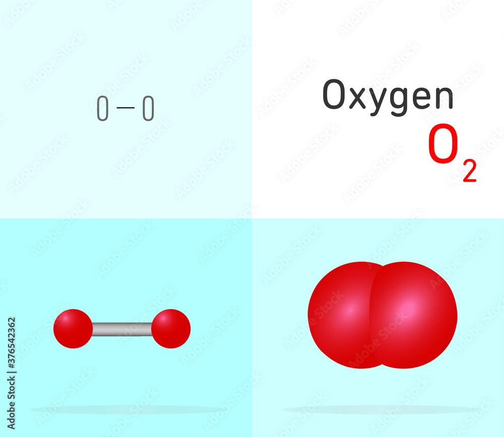 Oxygen (O2) gas molecule. Two different molecule model and chemical ...