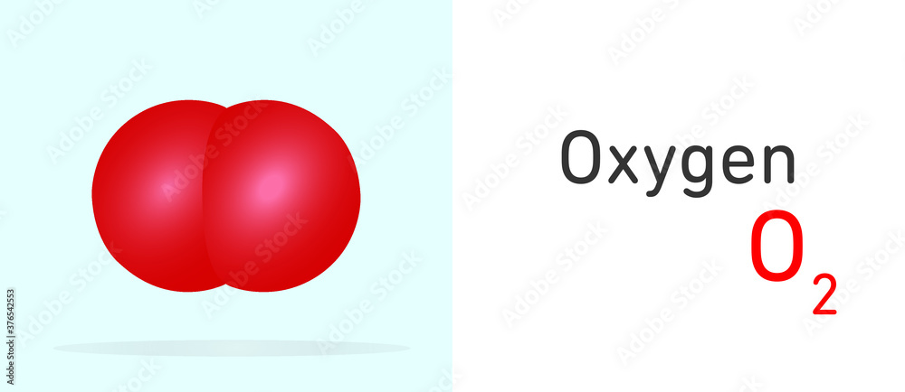 Oxygen (O2) gas molecule. Space filling model. Structural Chemical ...
