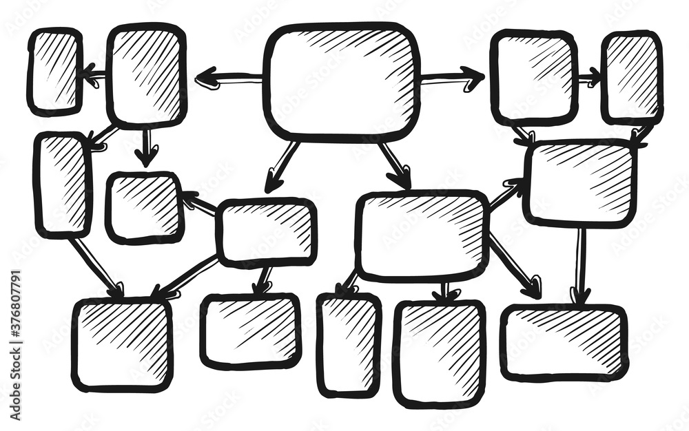 Mind map sketch. Hand drawn blank square diagram, mind mapping, flow ...