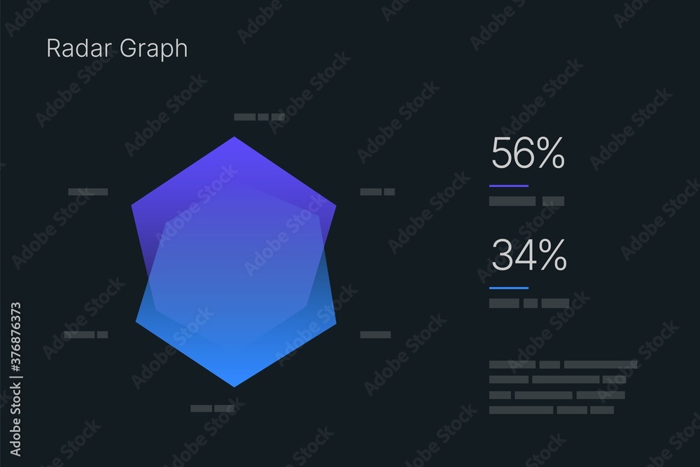 Radar Graph. Elements of infographics on a dark background. Use in ...