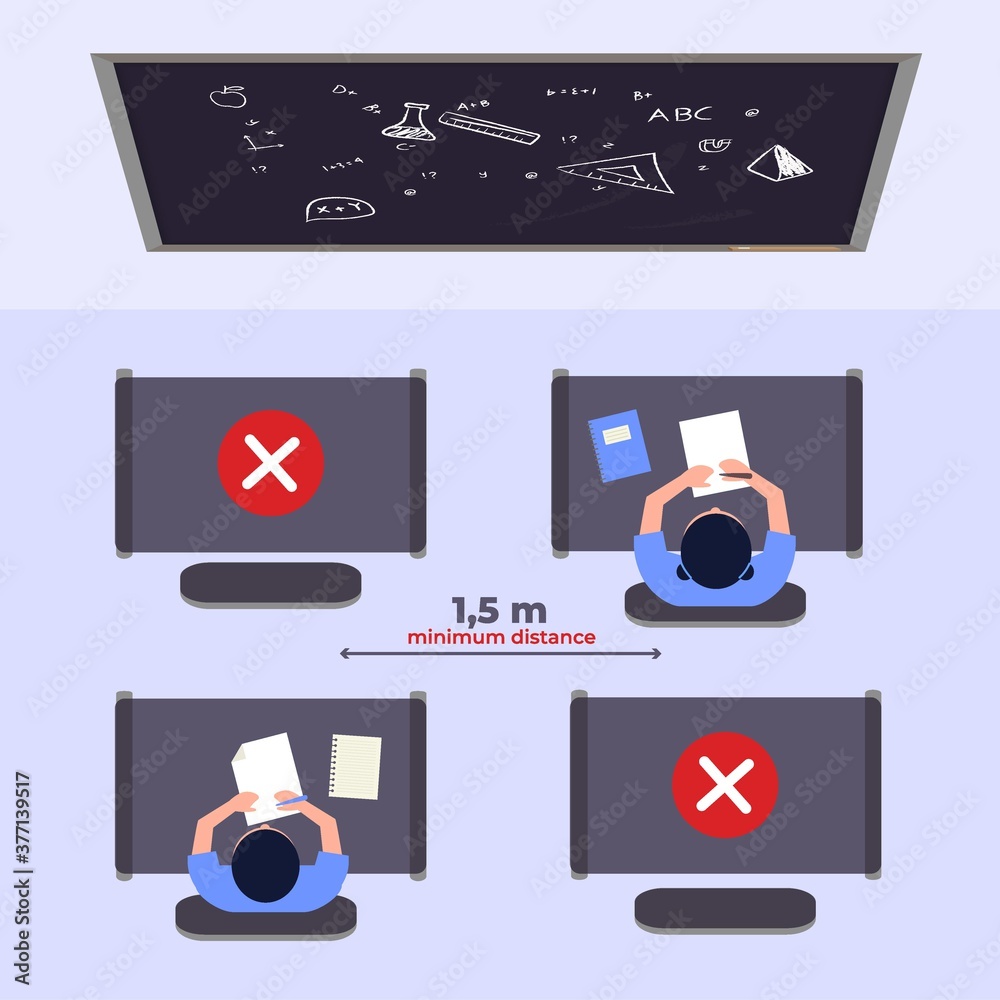 Vektorová grafika „Social distancing in the school. Coronavirus COVID ...