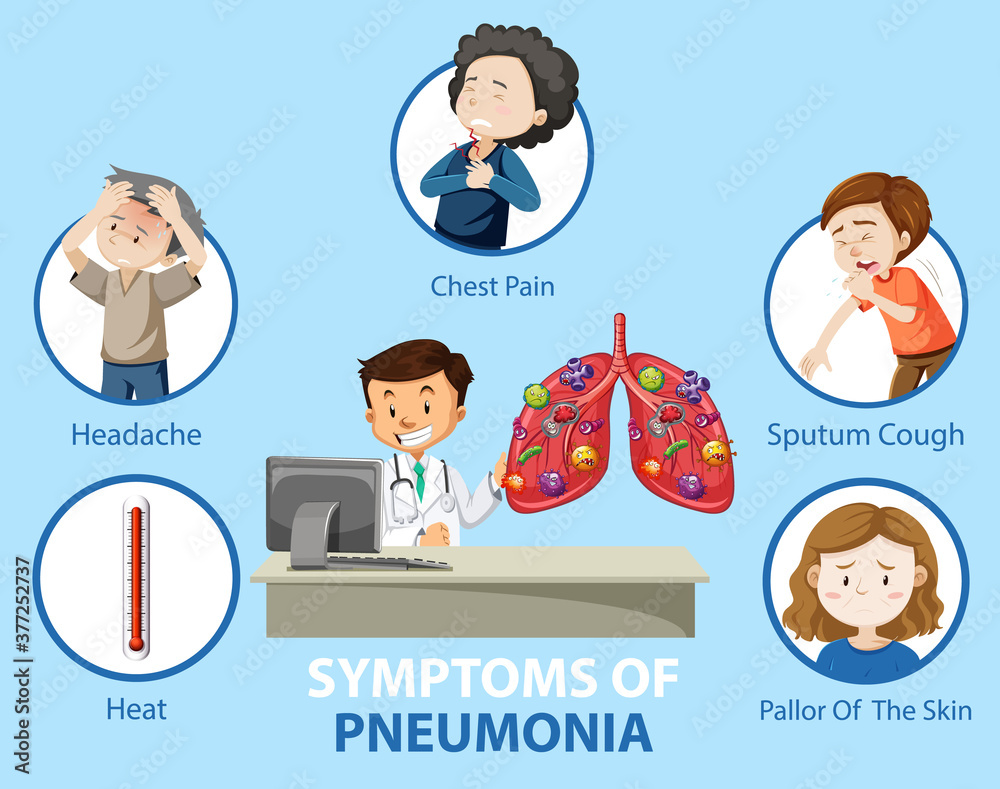 Symptoms of pneumonia cartoon style infographic Stock Vector | Adobe Stock