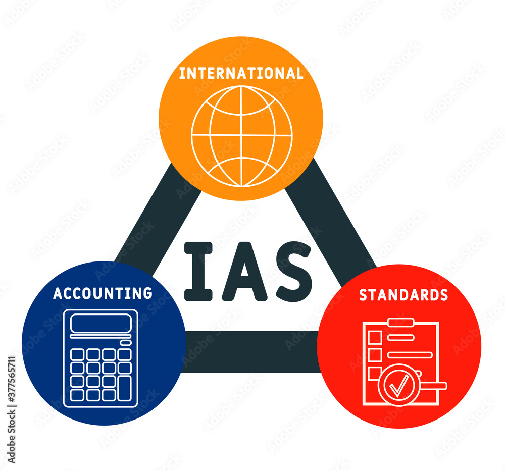 IAS - International Accounting Standards. acronym business concept ...