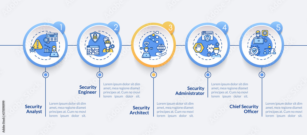 Security career vector infographic template. Architect, chief officer ...