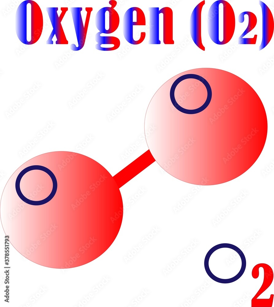 02 molecule or oxygen molecule chemistry o2 gas vector or illustration ...
