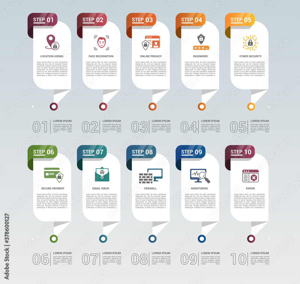 Infographic Internet Security template. Icons in different colors ...