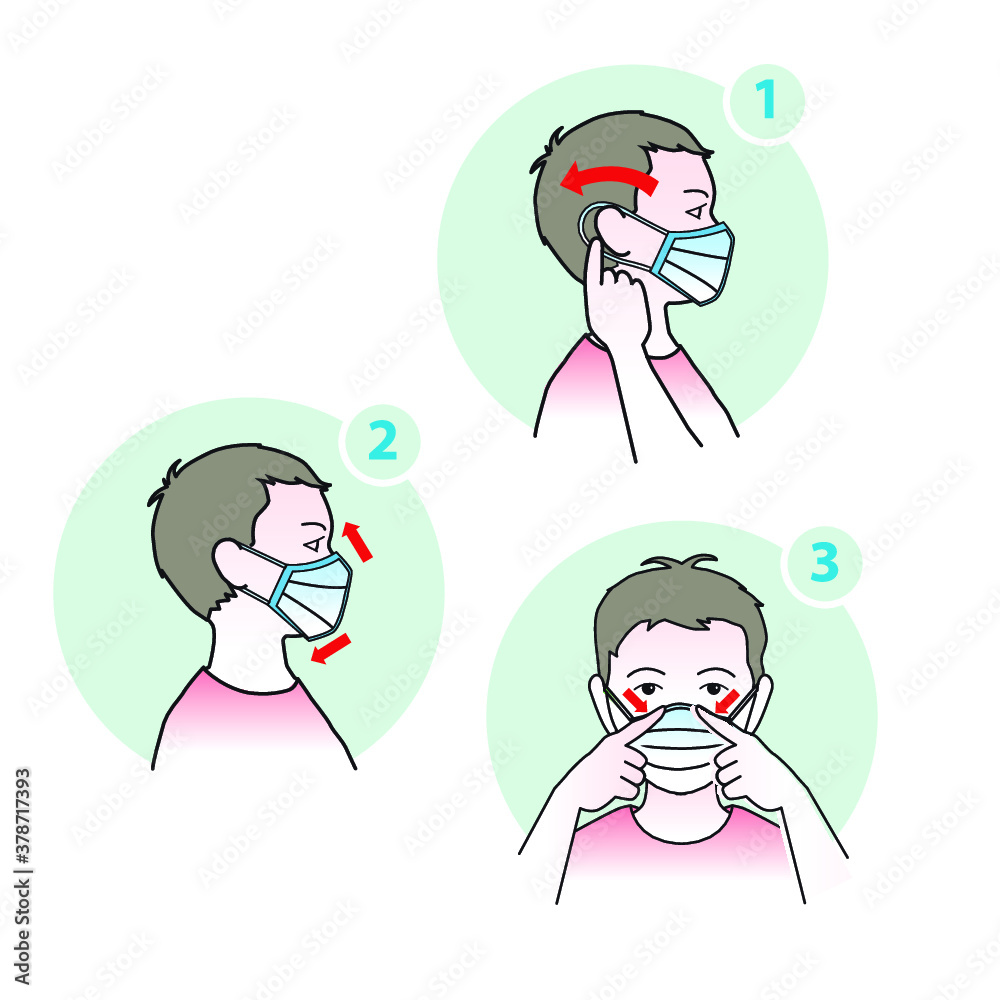 How children to wear a mask. How children to wear medical mask ...