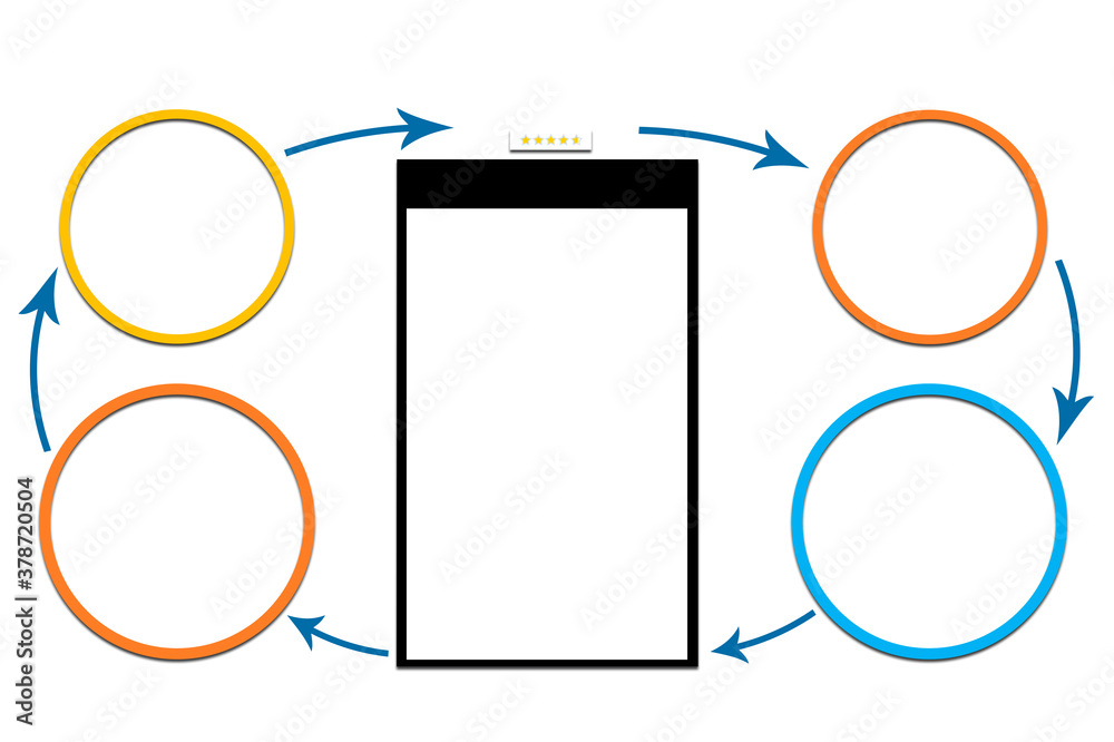 Graphic shema for explain multiple etaps of your business Stock ...